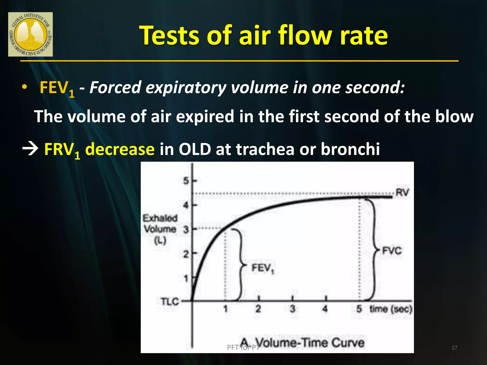 Pulmonary function test | PDF