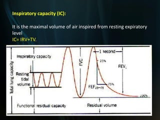 Pulmonary function test | PDF