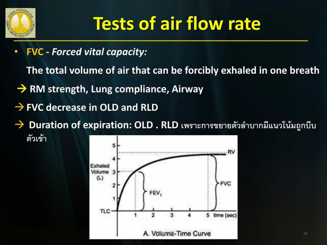 Pulmonary function test | PDF