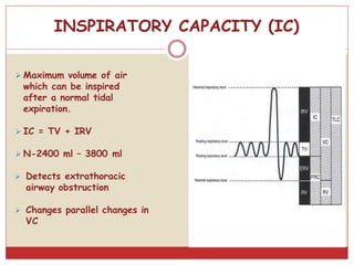 Pulmonary function test | PPTX
