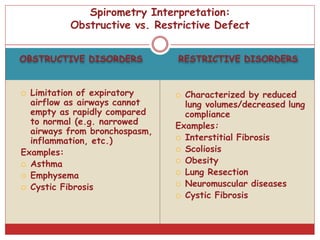 Pulmonary function test | PPTX