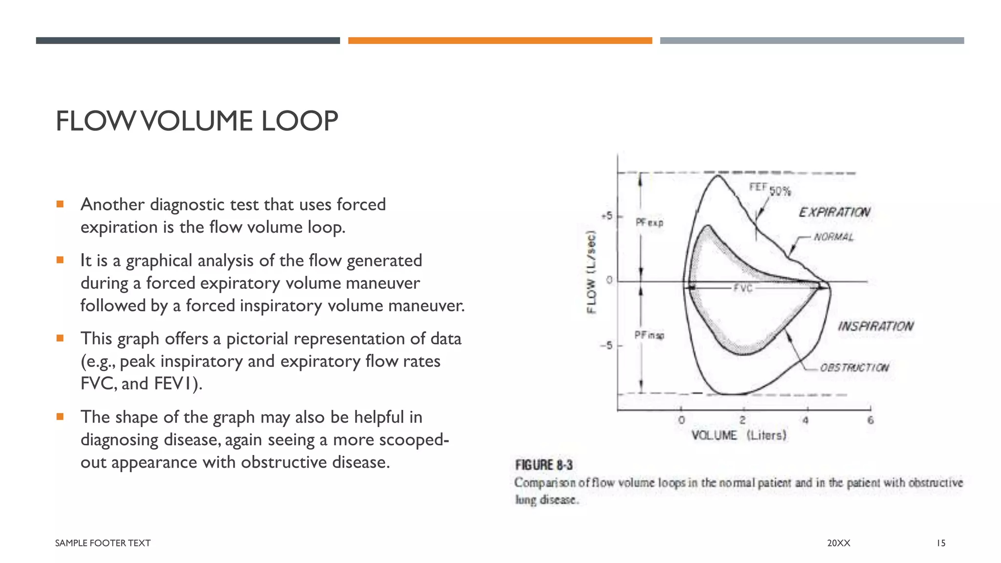 PULMONARY FUNCTION TEST.pdf