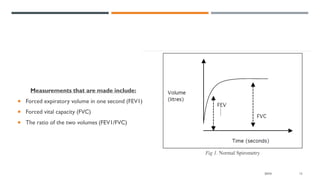 PULMONARY FUNCTION TEST.pdf
