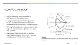 PULMONARY FUNCTION TEST.pdf