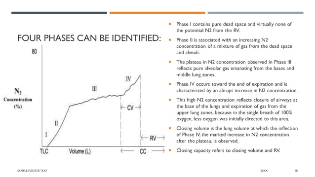 PULMONARY FUNCTION TEST.pdf