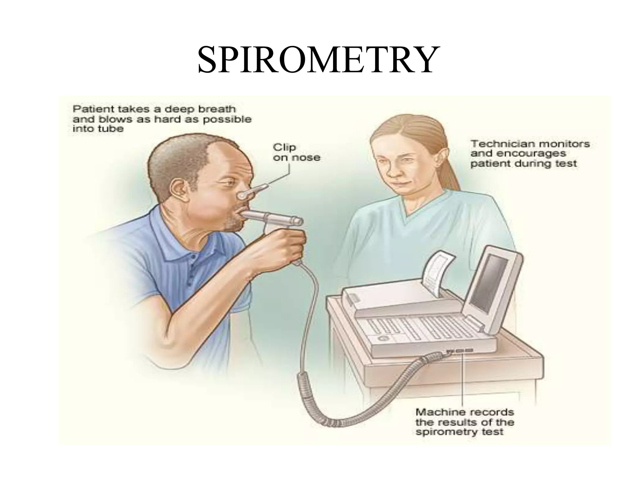 PULMONARY FUNCTION TEST.ppt