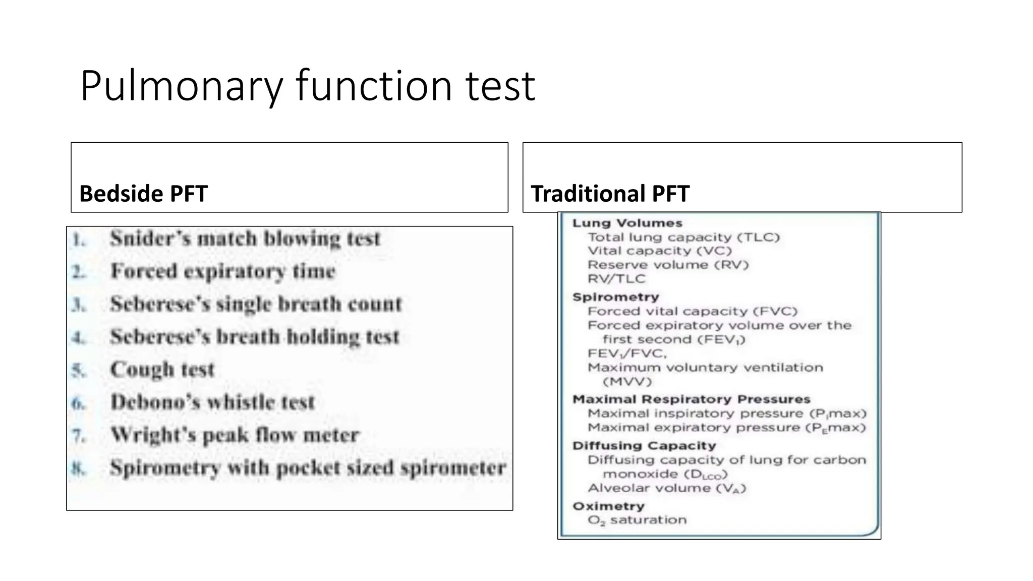 Pulmonary function test Dr Kavita.pptx