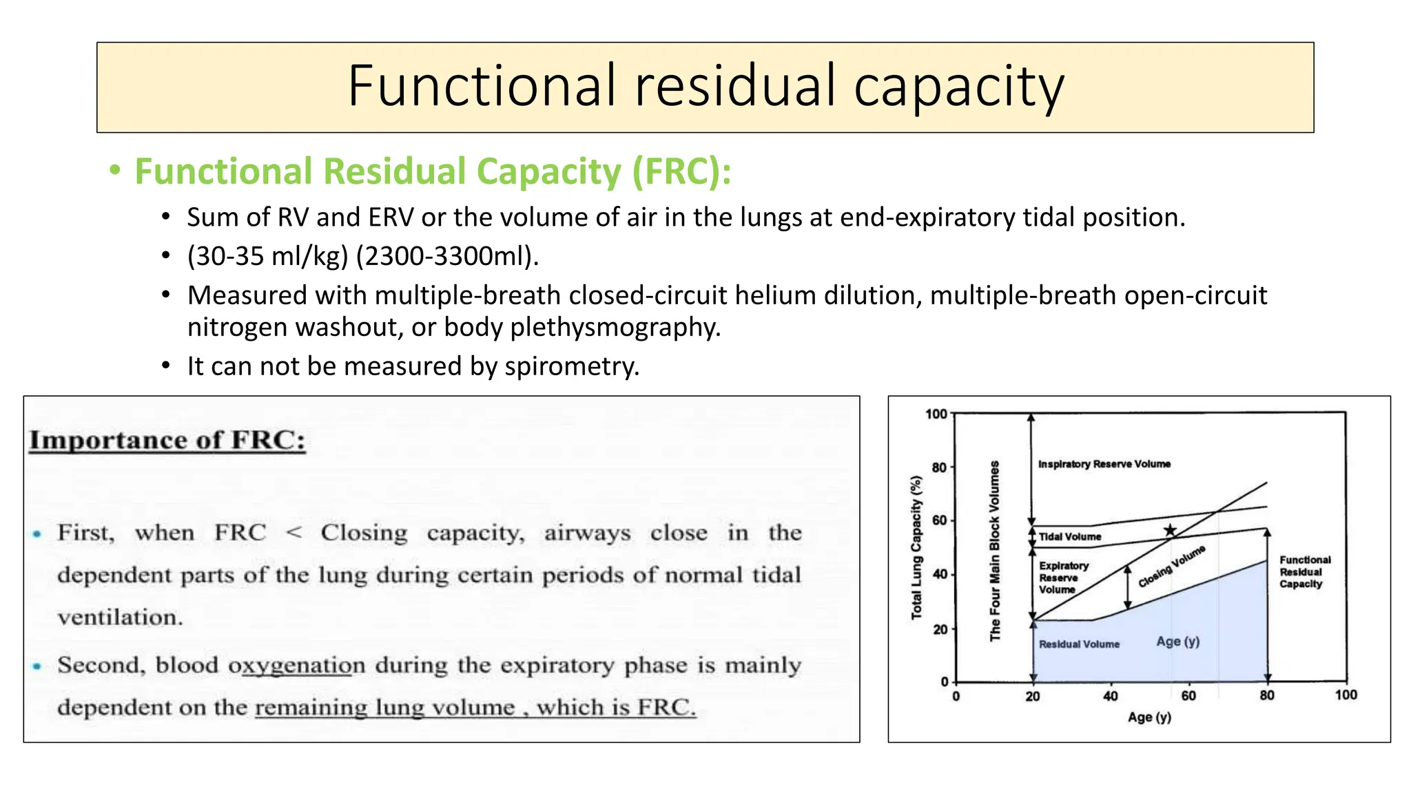 Pulmonary function test Dr Kavita.pptx