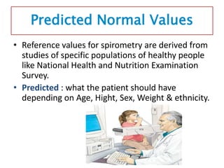 Pulmonary function test in children (spirometer) | PPTX | Lung and ...