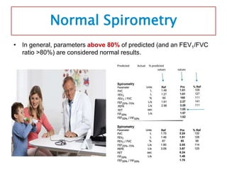 Pulmonary function test in children (spirometer) | PPTX | Lung and ...