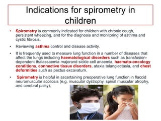 Spirometry Test Asthma
