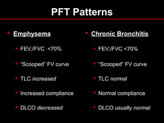 Pulmonary Function Testing | PPT