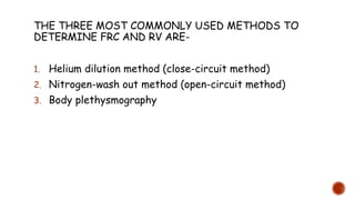 Pulmonary Function Testing (PFT): Procedures, Interpretation & Clinical ...