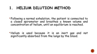 Pulmonary Function Testing (PFT): Procedures, Interpretation & Clinical ...