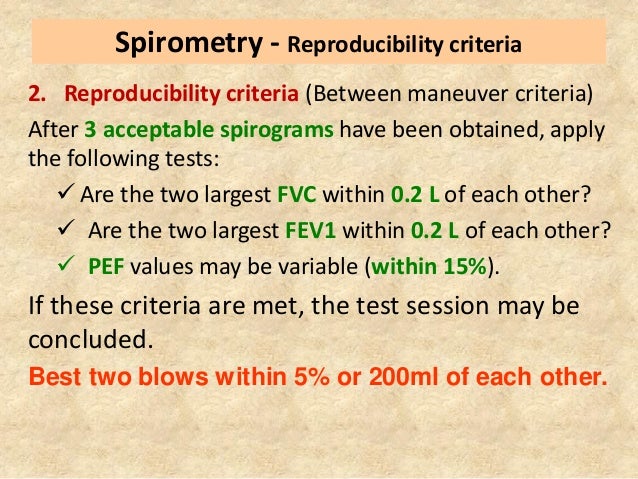 Pulmonary function testing (spirometry )