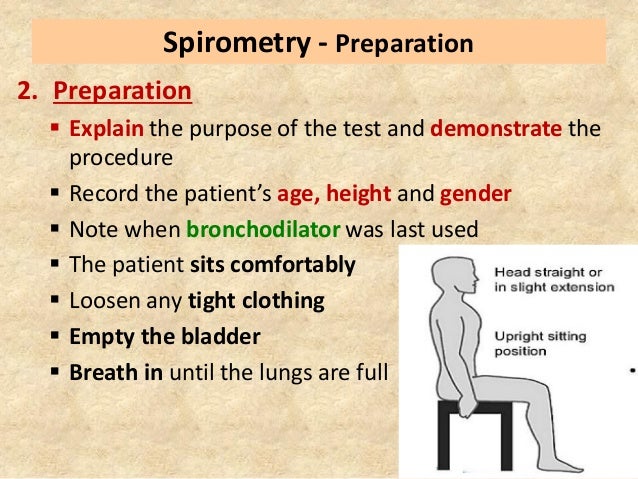 Pulmonary function testing (spirometry )