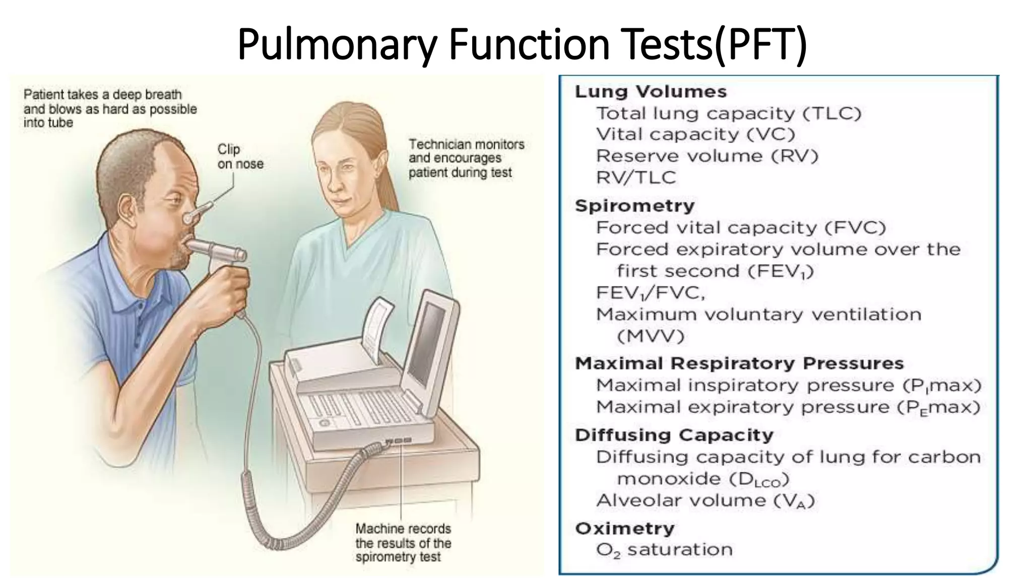 PULMONARY FUNCTION TEST(PFT).pptx | Lung and Respiratory Health ...