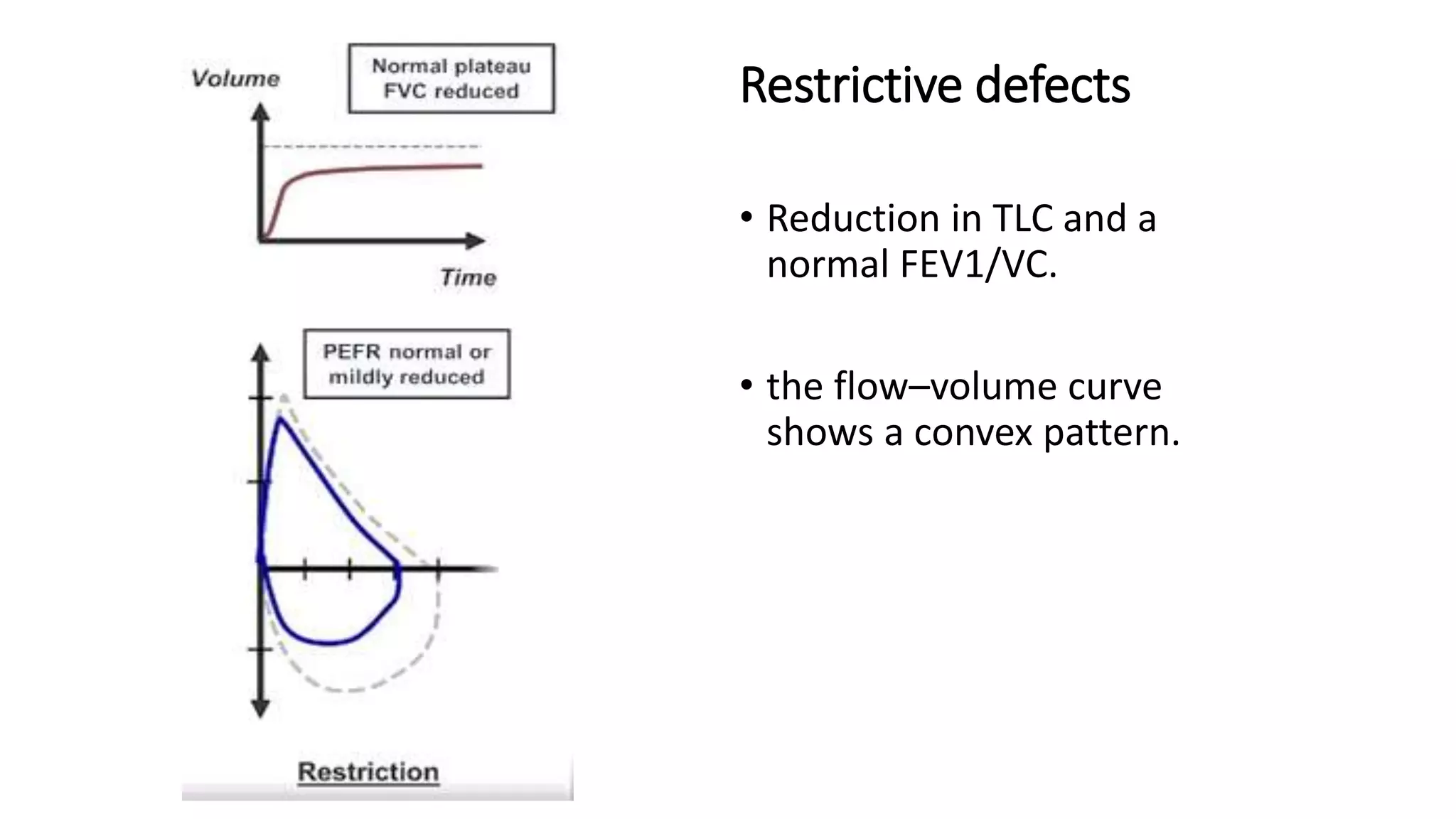 PULMONARY FUNCTION TEST(PFT).pptx