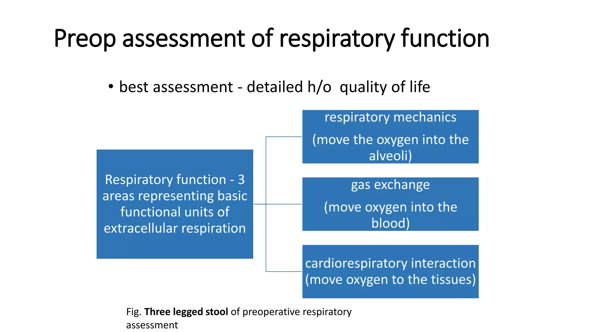 PULMONARY FUNCTION TEST(PFT).pptx