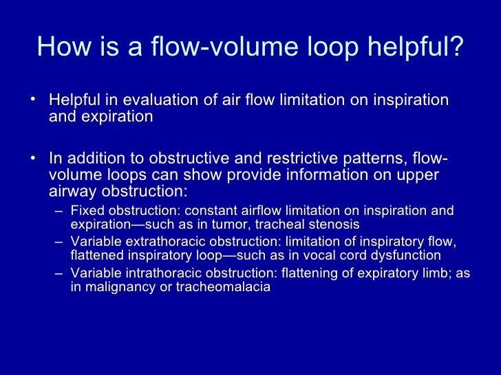 Pulmonary Function Tests