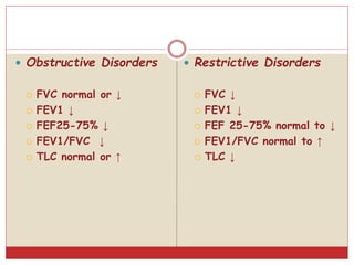 Pulmonary function test | PPT