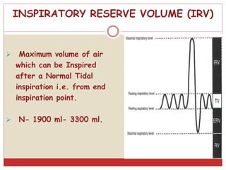 Pulmonary function test | PPT