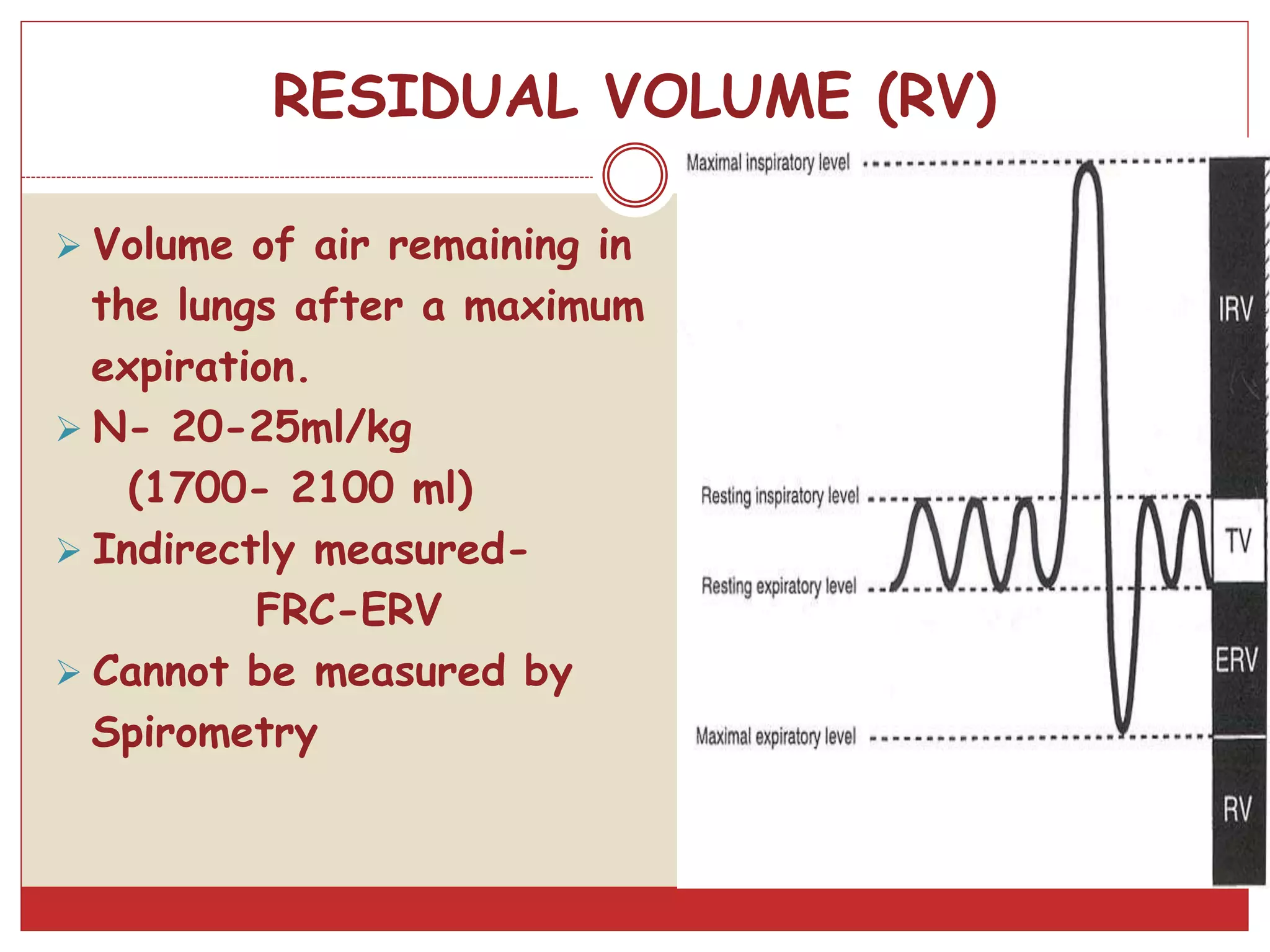 Pulmonary function tests | PPTX
