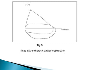 Pulmonary function tests | PDF
