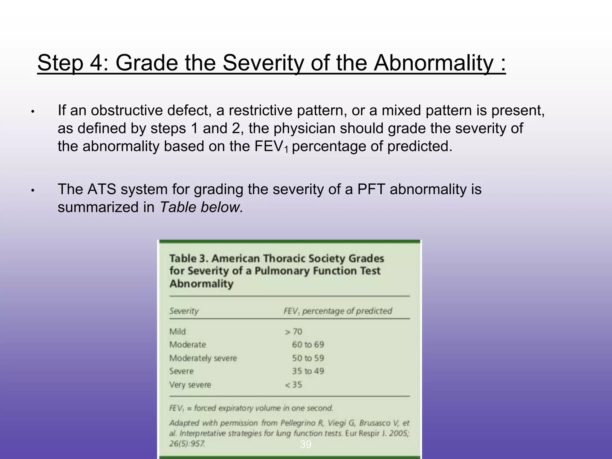 Pulmonary function tests | PPTX