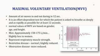 Pulmonary function tests.pptx
