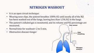 Pulmonary function tests.pptx