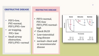 Pulmonary function tests.pptx