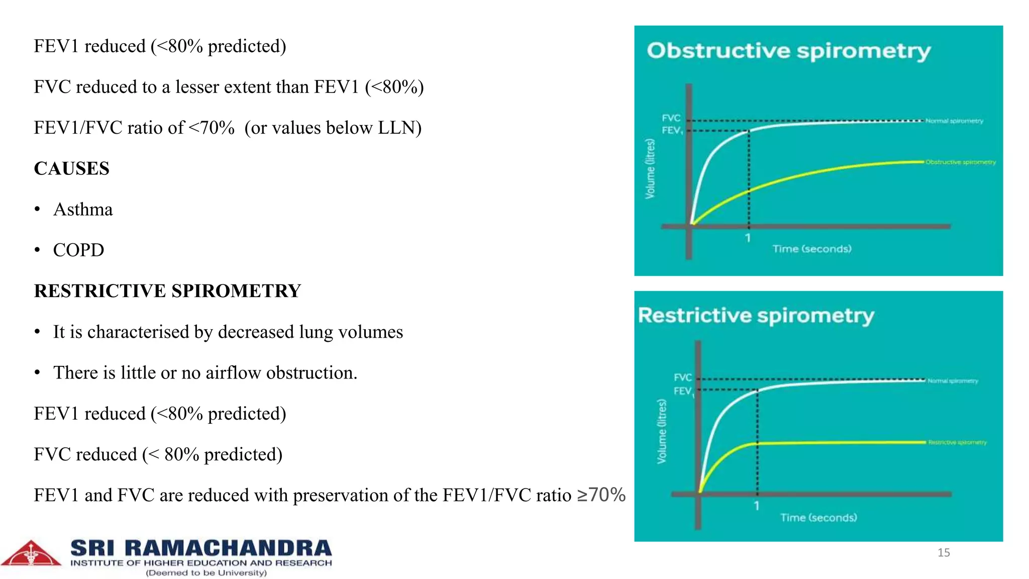PULMONARY FUNCTION TESTS - LAB DATA INTERPRETATION | PPTX
