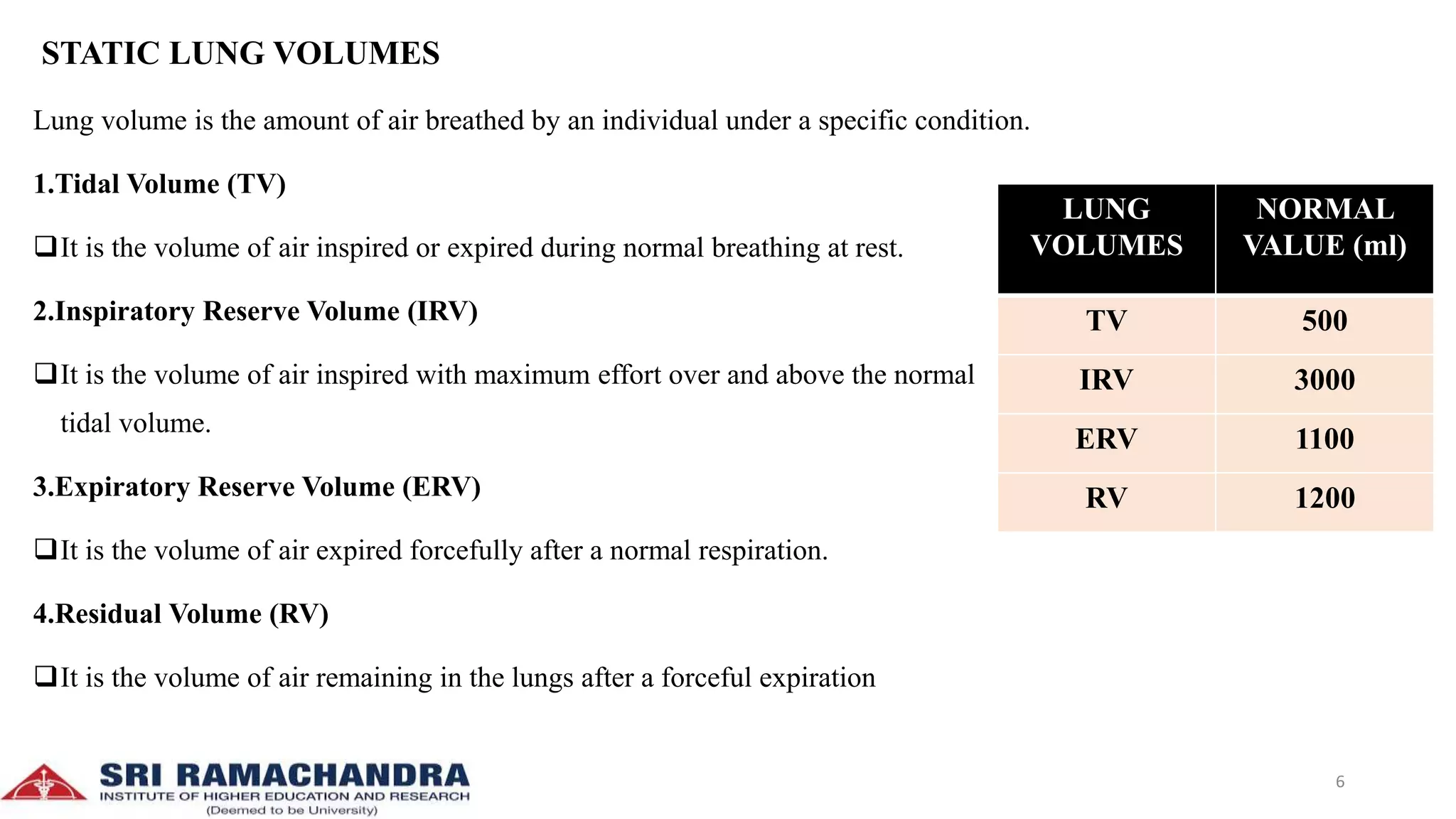 PULMONARY FUNCTION TESTS - LAB DATA INTERPRETATION | PPTX