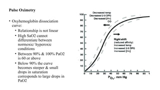 basics of assessing pulmonary function tests.pptx