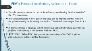 PULMONARY FUNCTION TESTS dr. madhuri.pptx