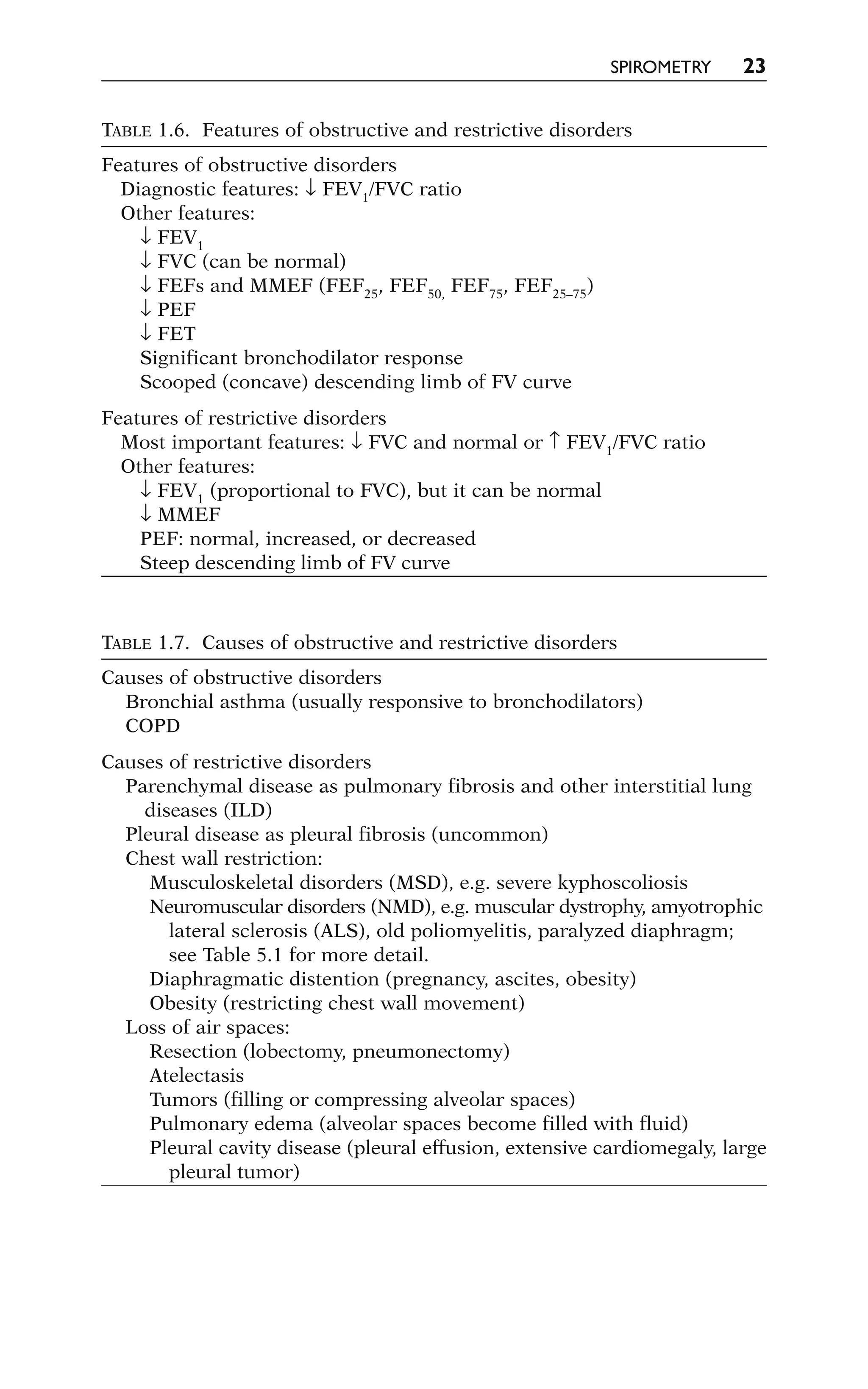 Pulmonary function tests_in_clinical_practice | PDF
