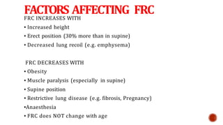 PULMONARY FUNCT TEST.pptx