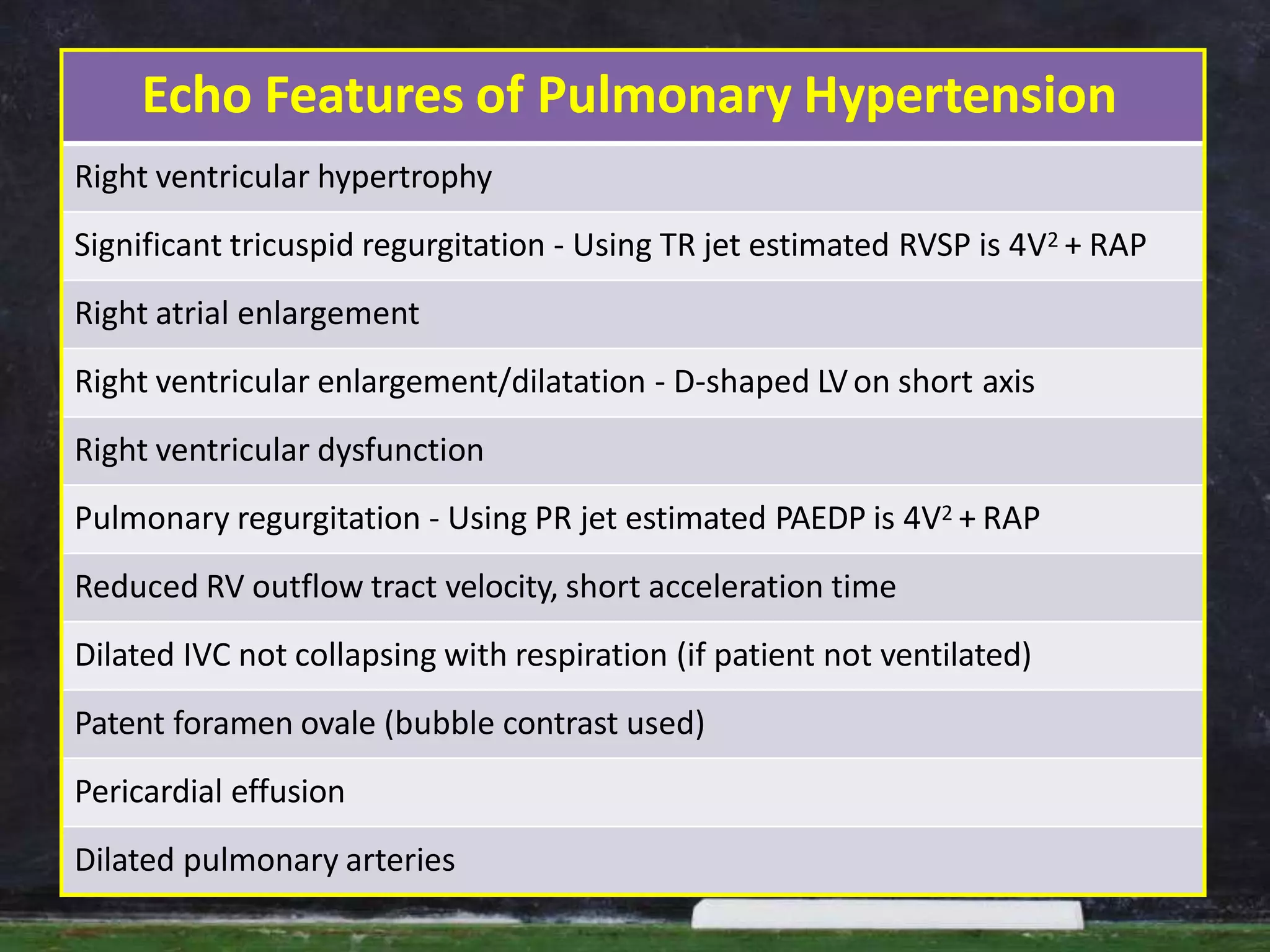 Pulmonary hypertension and its anesthetic management | PPTX