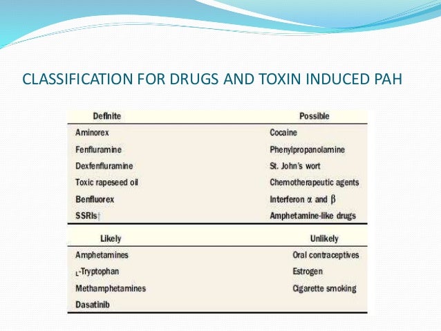 Pulmonary hypertension