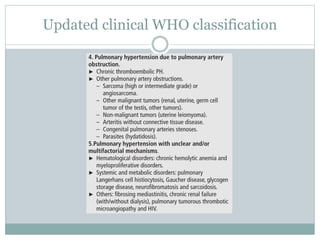 Pulmonary hypertension | PPT