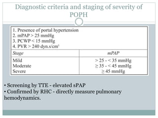Pulmonary hypertension | PPT