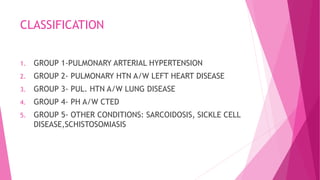 Pulmonary hypertension | PPTX
