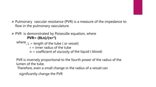 PULMONARY HYPERTENSION.pptx