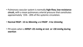 Pulmonary hypertension.pptx