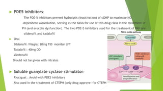 CLINICAL PROFILE AND TREATMENT OF PULMONARY HYPERTENSION | PPT