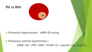 CLINICAL PROFILE AND TREATMENT OF PULMONARY HYPERTENSION | PPTX