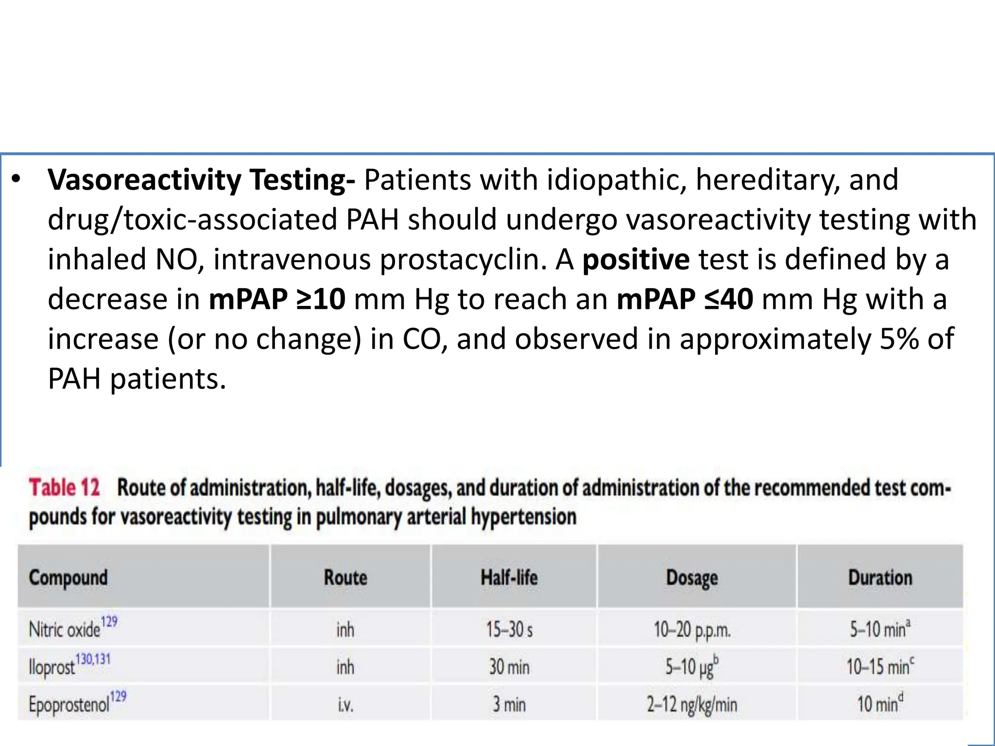 Pulmonary Hypertension.pptx