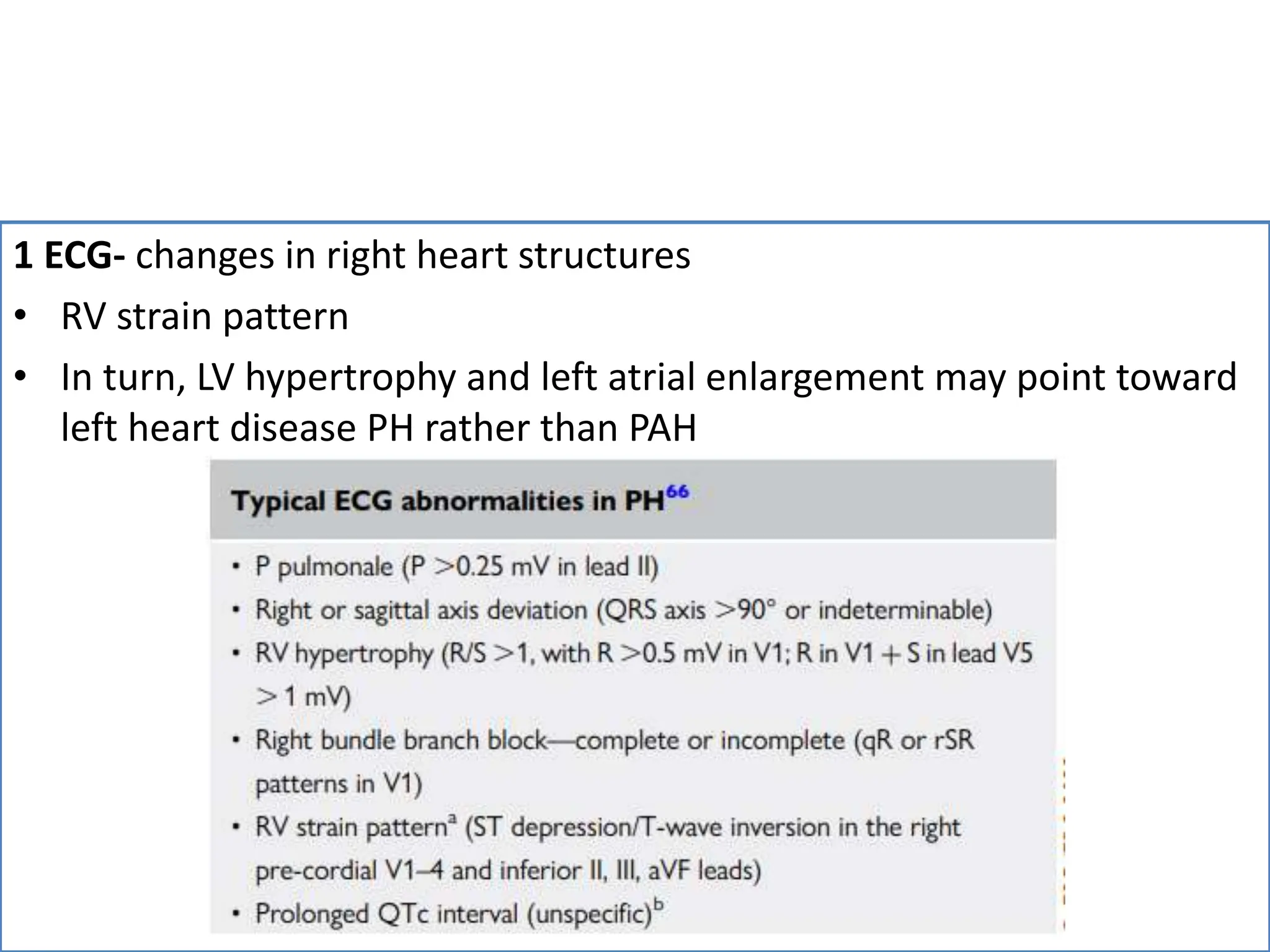 Pulmonary Hypertension.pptx