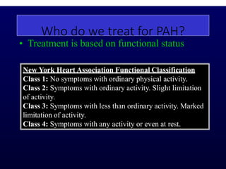 PULMONARY HYPERTENSION, COMPLICATION OF LUNG DISEASES | PPT